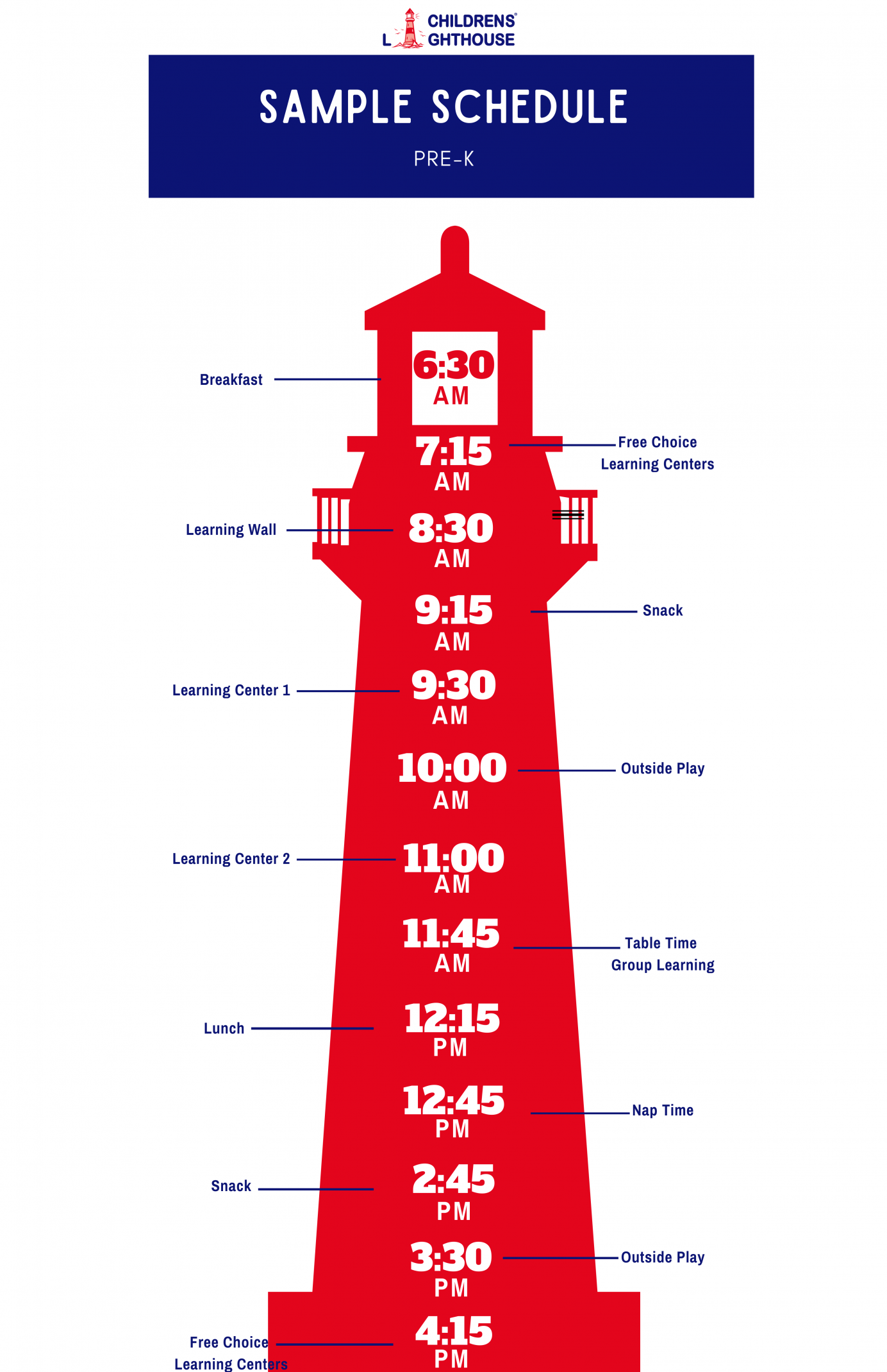 About Our School - Daycare in Forney - Children's Lighthouse